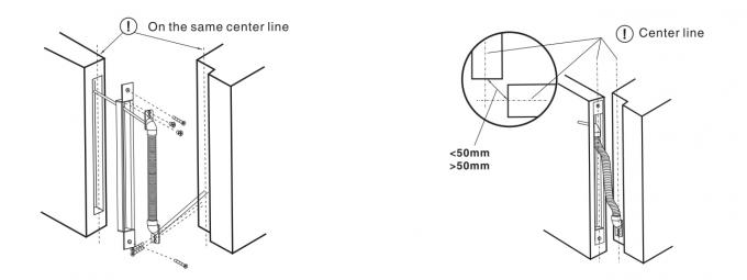 Wire Armored Cable Door Loop Stainless Steel Access Control Protection