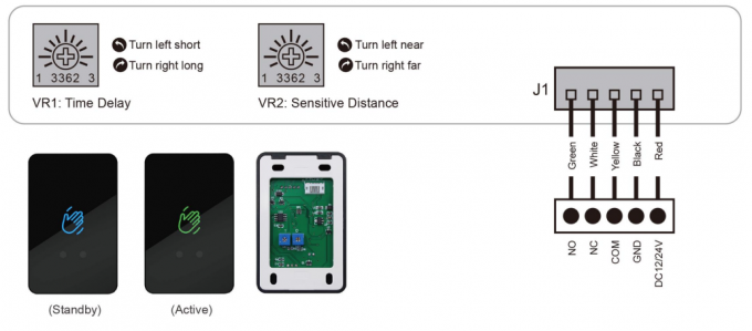 No Touch Sensor Exit Push Button ABS Face Plate LED Indicator Three ...