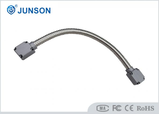About cable door loops