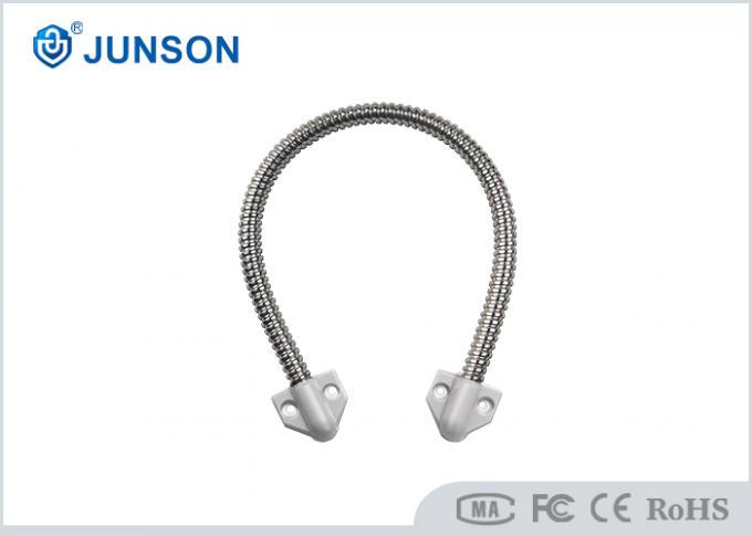 About cable door loops